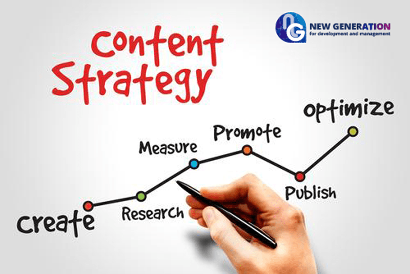 What Is Content Strategy NGDC New Generation Development Company What Is Content Strategy NGDC New Generation Development Company